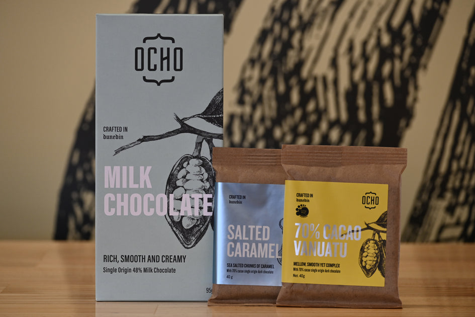 Products – OCHO